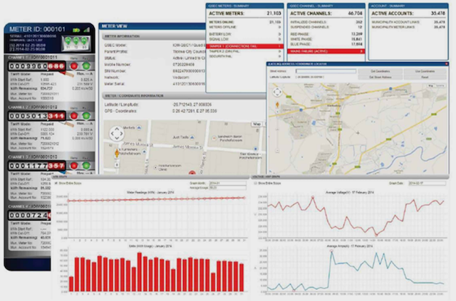 Smart Metering Systems & Solutions | Benevision Public Smart Systems ...